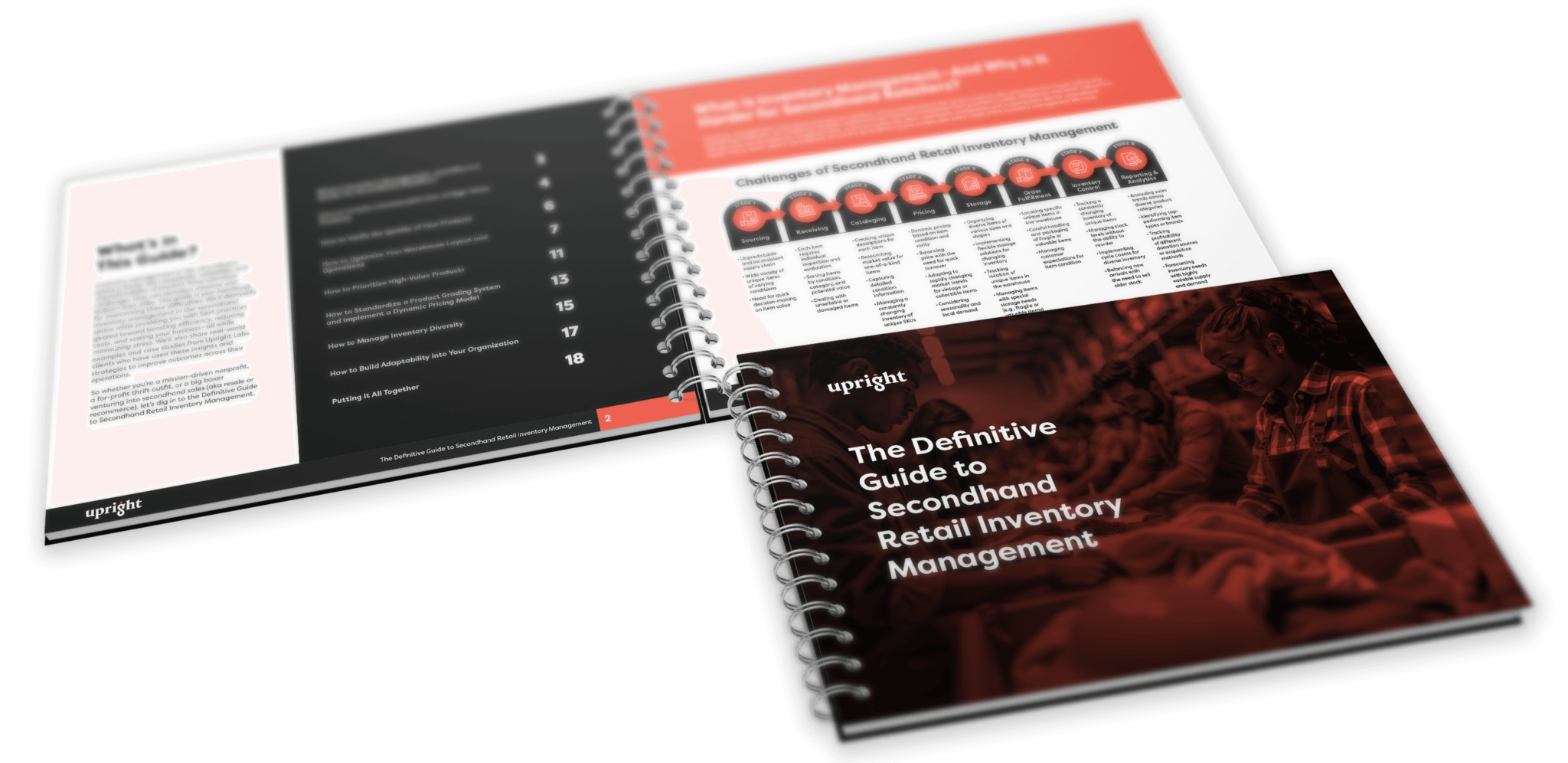 The Definitive Guide To Secondhand Retail Inventory Management ...